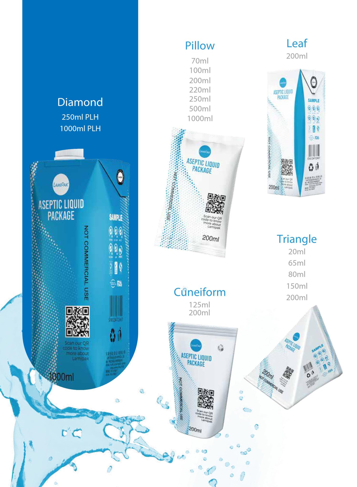 Aseptic Packaging Meterial – Aseptic Pak