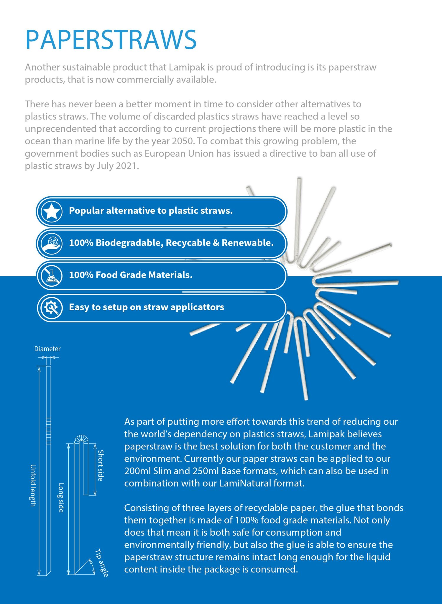 Aseptic Packaging Meterial – Aseptic Pak